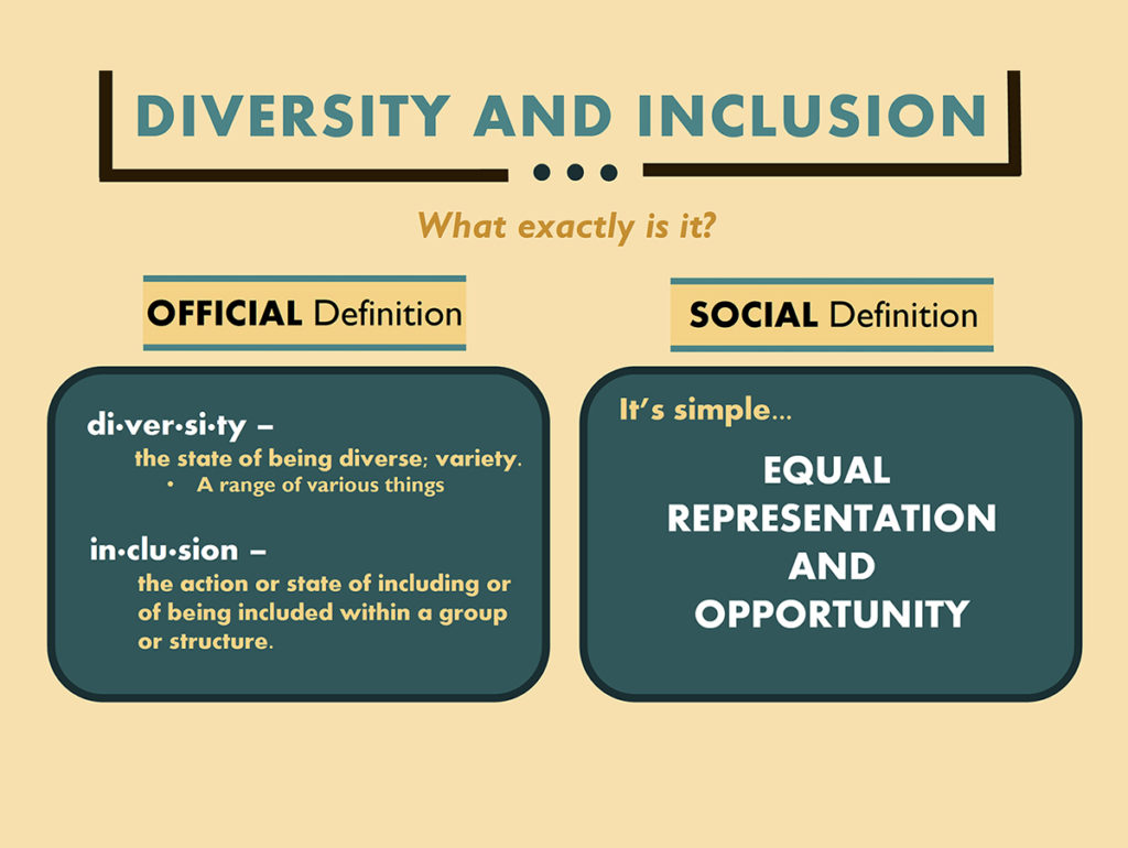 Questioning the Canon: Discussing Diversity and Inclusion in the ...